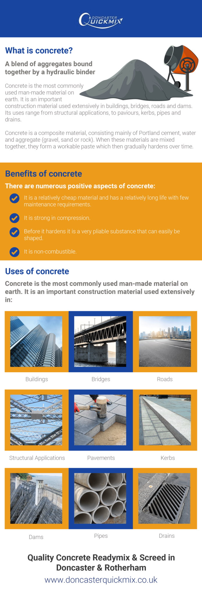 What is Concrete (Infographic) - Doncaster Quickmix